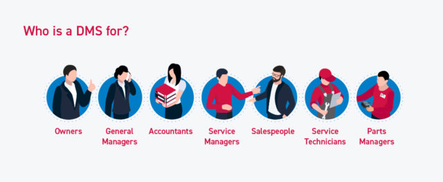 What is a Dealership Management System? [Features, Picking One, and ...