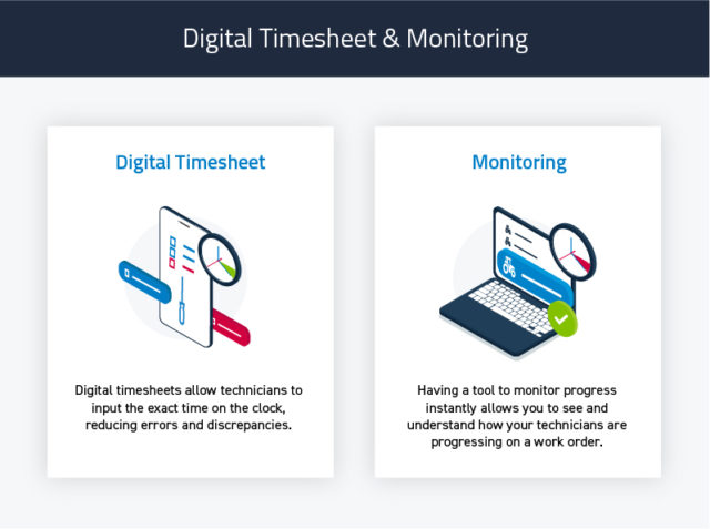 8 Ways to Implement Digital Changes in Your Dealership’s Service ...