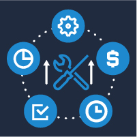 Digital Tools to Help Transform Each Part of Your Dealership’s Service ...