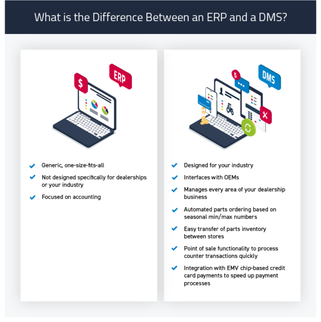 DMS vs. ERP: Which Solution is Right for Your Dealership? - DIS