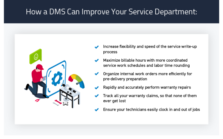DMS vs. ERP: Which Solution is Right for Your Dealership? - DIS