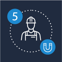 5 Ways Service Automation Tools Can Improve Technician Retention - DIS