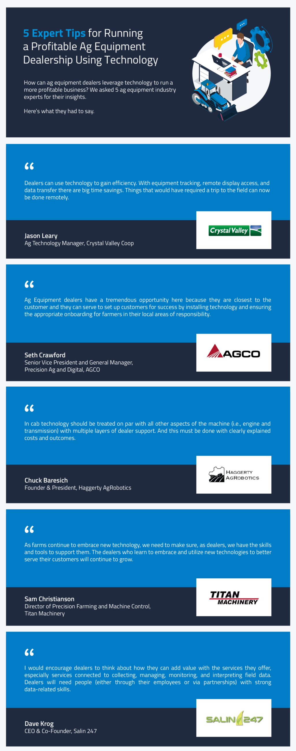 5 Expert Tips for Running a Profitable Ag Equipment Dealership Using ...