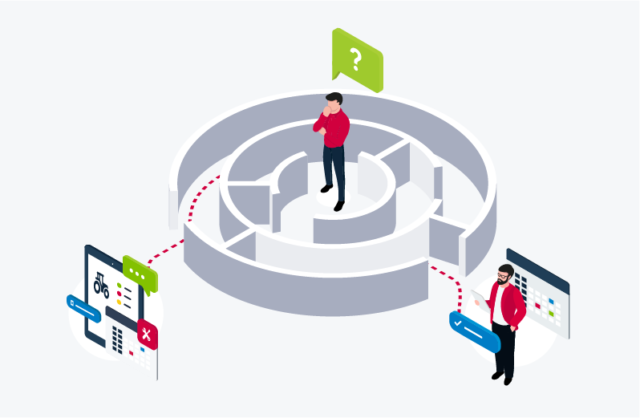 How to Achieve a Successful Digital Transformation in Your Service ...